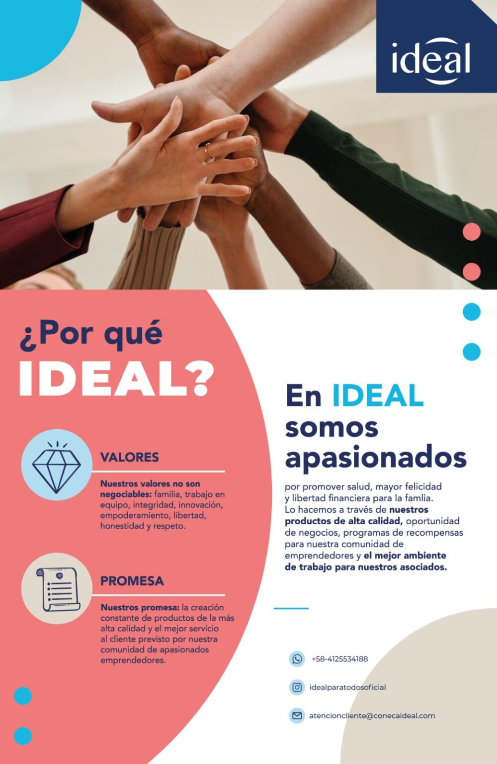 Blog – Ideal
